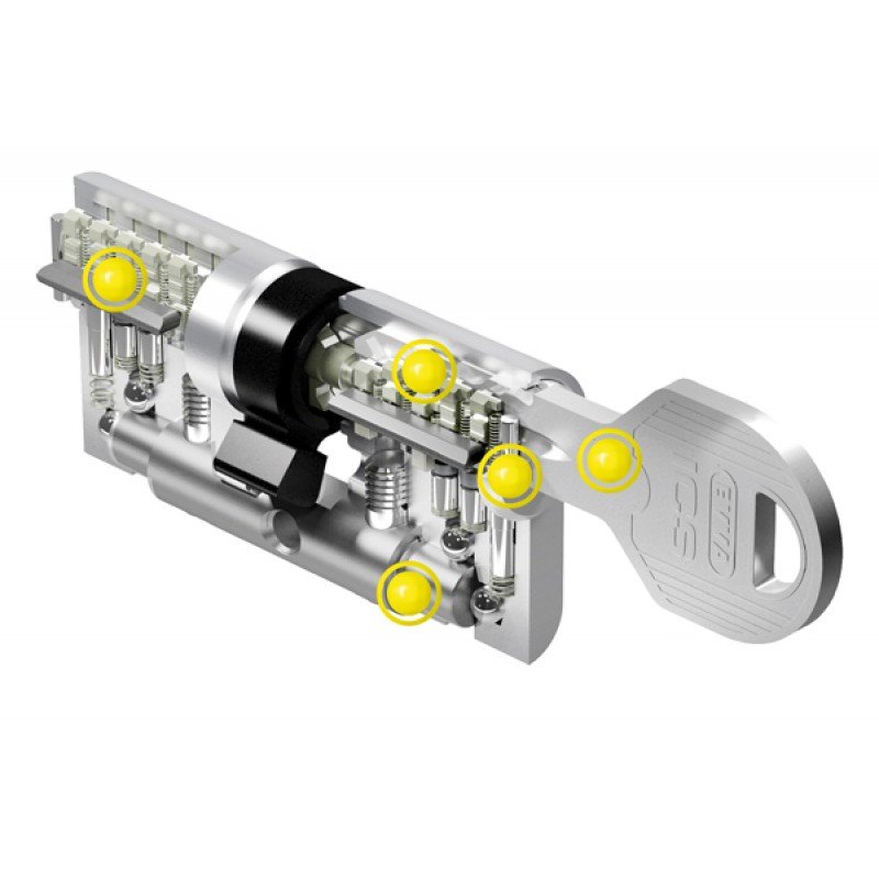 κυλινδρος EVVA ICS Yπερασφαλειας - KleidiaShop